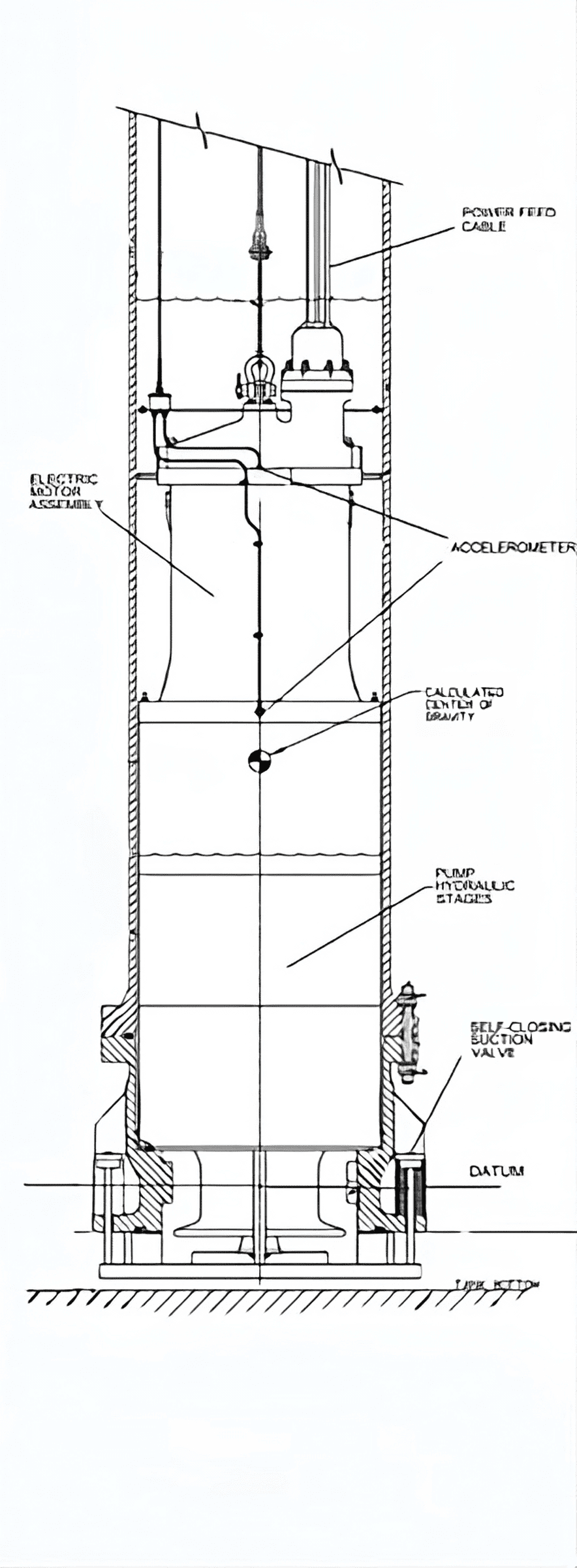 Key Issues and Common Solutions for Cryogenic Pumps | Fluensys Blog